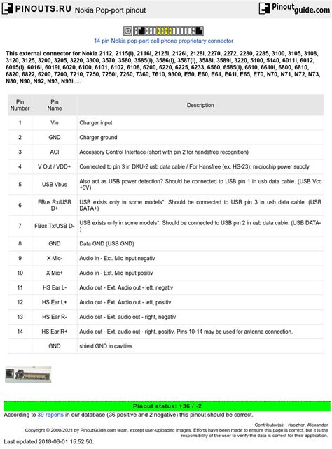 Nokia Pop Port Pinout Signals PinoutGuide Com
