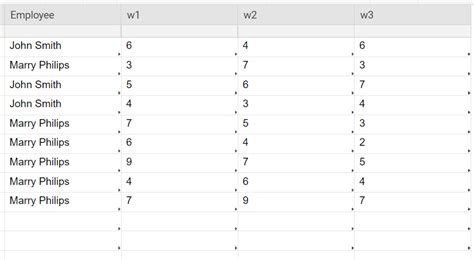 Is There A Way To Sum A Collection From A Two Dimensional Range