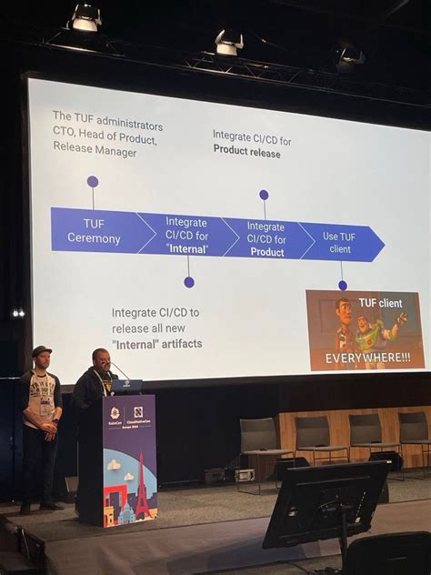 opensource kubecon cloudnativecon devsecops opensource software