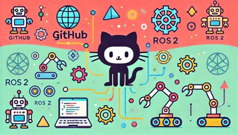 How To Save Your Ros Project On Github