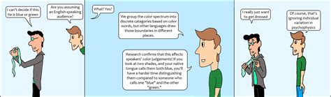 Linguistic Determinism Psyched Out Linguistic Determinism Psyched Out