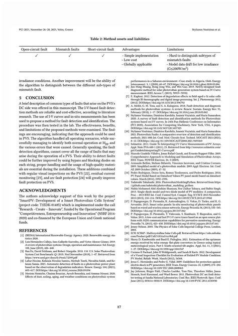 development of a fault detection algorithm for photovoltaic systems