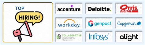 Workday Reporting Training 1 Best Workday Reporting