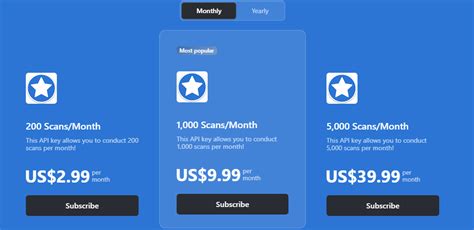 Announcing The New Security Headers Api New Features And Upgrades