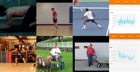Tensorflow Deep Learning For Pose Estimation Digital Thinking