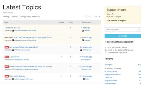 bbpress new topics plugin