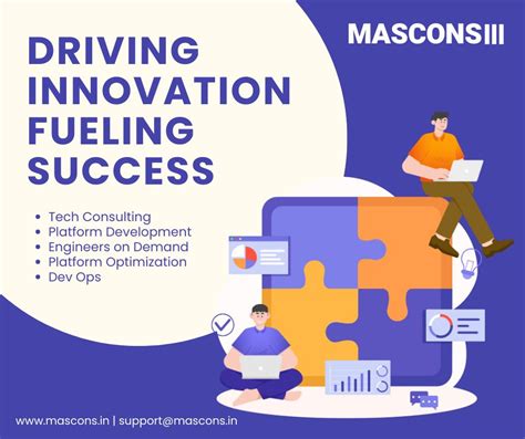 Mascons On Linkedin Softwaredevelop Techsolutions Innovation