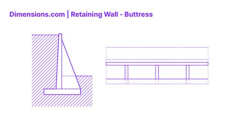 Buttress Wall Design