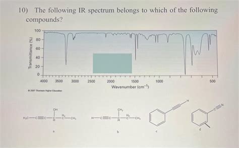 Solved 10 The Following Ir Spectrum Belongs To Which Of The