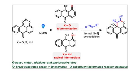 Substituent Determined Intramolecular Hydrogen Transfer For