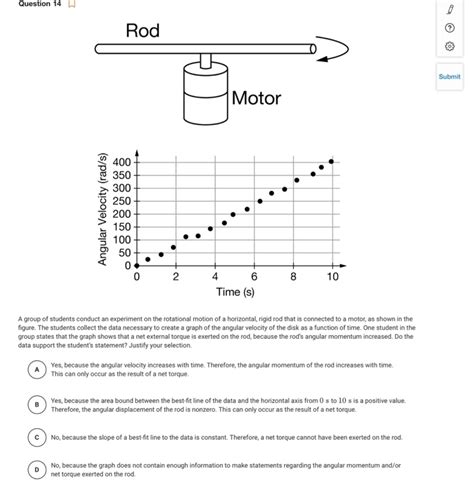 solved question 14 rod motor angular velocity rad s 2 8