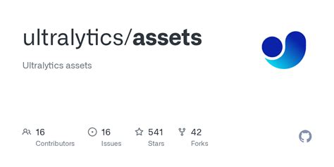 Rulesets · Assets · Github