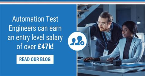 Ilx Group On Linkedin Introducing Our New Automation Testing Engineer Learning Path