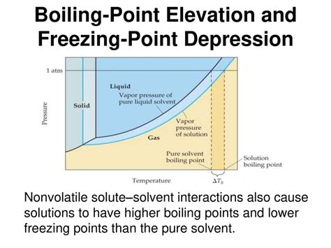 Chapter 13 Properties of Solutions - ppt download