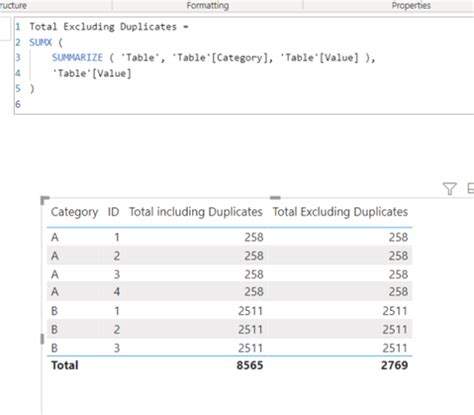 Solved Sum Without Including Duplicates In Dax Microsoft Fabric Community