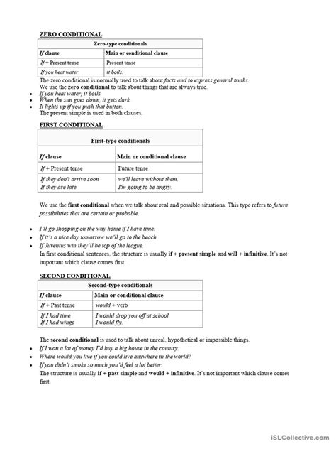 First And Second Conditional Explanation And Practice Pdf Syntax