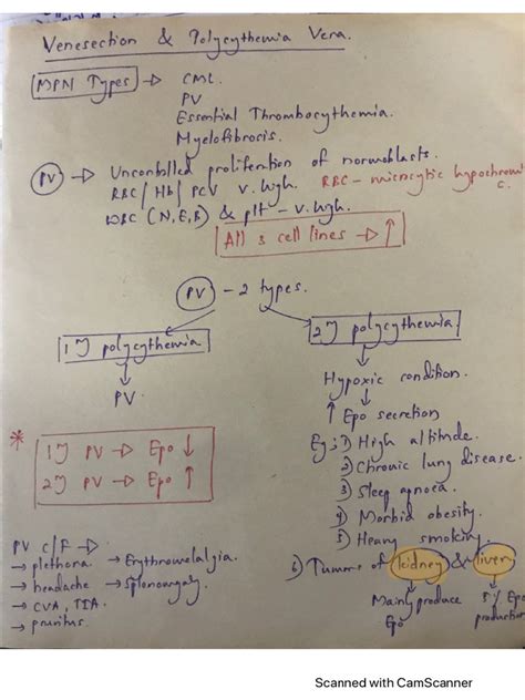 Pcv And Venesection Pdf