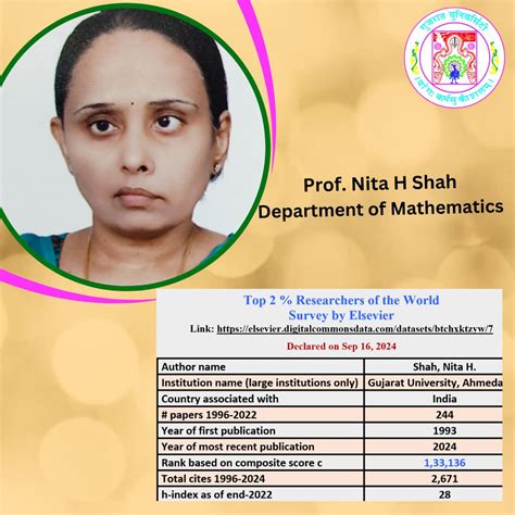 I Am Celebrating The Second Consecutive Inclusion In The Top 2 Of Researchers All Over The