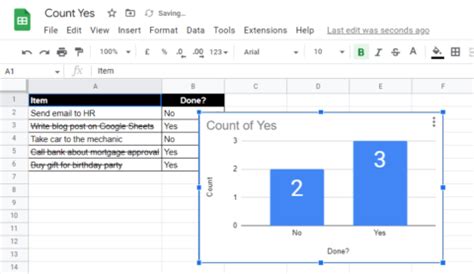 Ways To Count Yes In Google Sheets Ok Sheets Ways To Count Yes In Google Sheets Ok Sheets