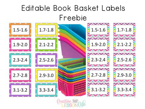 Accelerated Reader Color Levels Chart Ponasa
