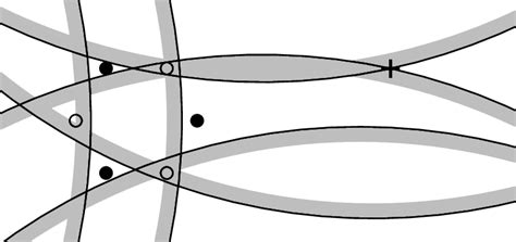Configuration Used In The Proof Of Theorem 8 With Closest Point Cross