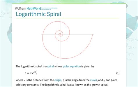 Logarithmic Spiral From Wolfram Mathworld
