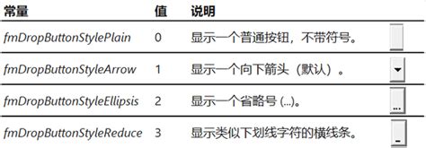 Vba学习笔记57列表框与组合框 知乎