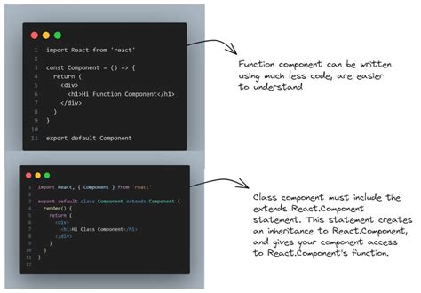 Sanjith R K On Linkedin 20daysofreact Reactjs Webdevelopment 20daysofreact Reactjsdeveloper