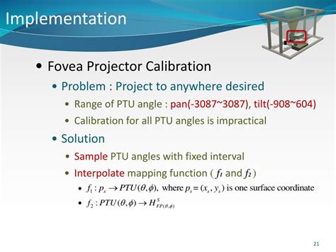 Ppt Projector Calibration Of Interactive Multi Resolution Display Systems Powerpoint