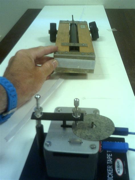 Wigton Physics Ticker Timers