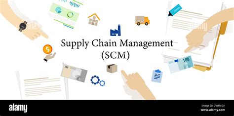 Scm Or Supply Chain Management Process Business Production Industry Distribution Product Stock