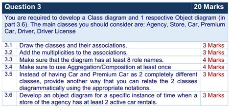 Solved You Are Required To Develop A Class Diagram And Chegg
