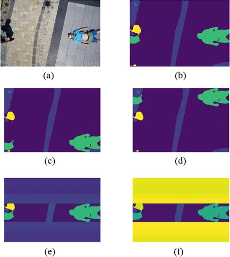 Figure 10 From The Impact Of Adversarial Attacks On Interpretable