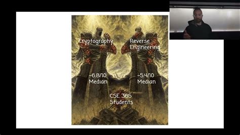 Binary Exploitation Cse365 Yan 20241118 Youtube