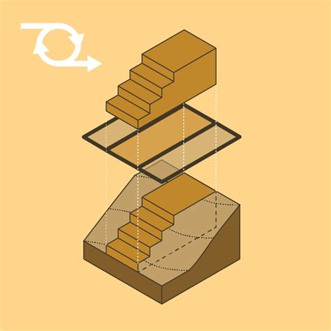 free topography design workflow — land kit