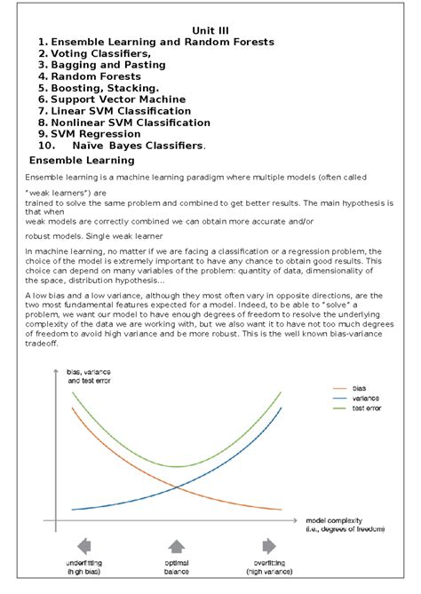 ml unit iii notes unit iii 1 ensemble learning and random forests