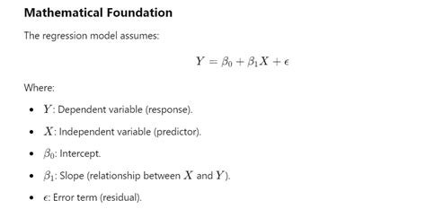 Linear Regression Assumption 4 Homoscedasticity In Details Praudyog