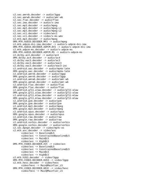 media codec pdf codec mp3