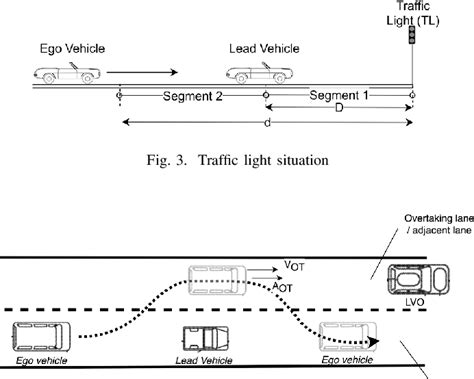 Figure 1 From Fuzzy Cognitive Maps For Intelligent Agents Artificial