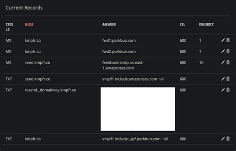 Ssl Cert Doesnt Exist For Subdomains Root Site Works Correctly Help Vercel Community