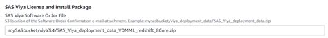 Deploy Sas Viya On Aws Quick Start Sas Users
