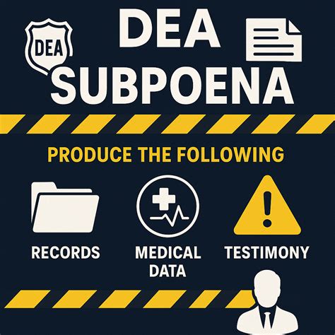 You Received A Dea Subpoena Form Dea 79 Heres What It Means — And
