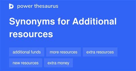 Additional Resources Synonyms 570 Similar Words And Phrases Additional Resources Synonyms 570 Similar Words And Phrases