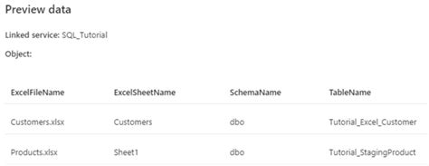Building Flexible And Dynamic ADF Pipelines
