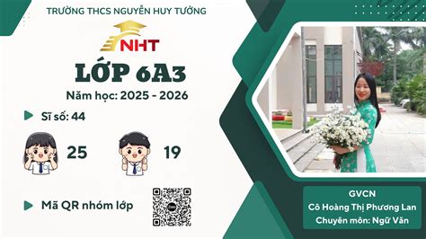 Trường Trường Thcs Nguyễn Huy Tưởng Đông Anh Hà Nội