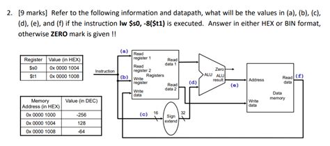 Solved 9 Marks Refer To The Following Information And