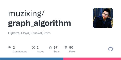 GitHub Muzixing Graph Algorithm Dijkstra Floyd Kruskal Prim