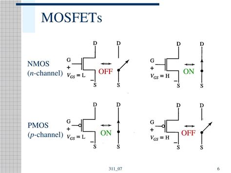Logic Gates Using Mosfet At Charles Parker Blog