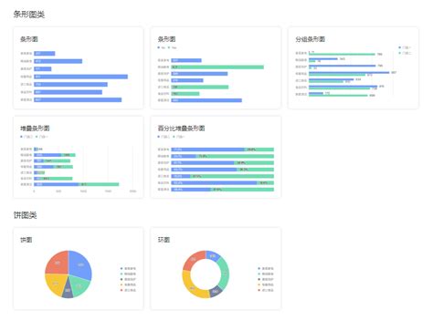 【图表制作】有哪些好用的制作统计图表的软件？8个图表制作软件推荐 知乎