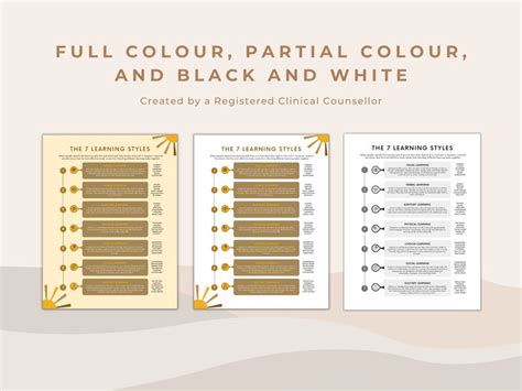 The Learning Styles Psychoeducation Infographic Support All Learners Teaching And Babe